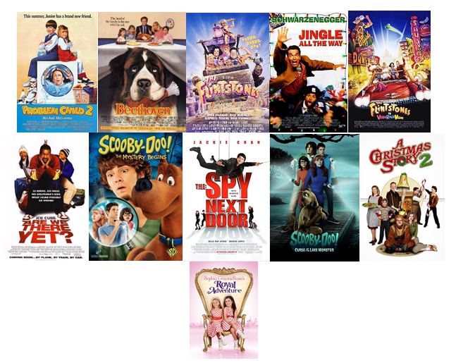 Snow Dogs (2002) – My Live Action Disney Project