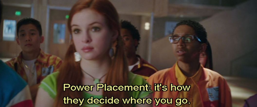 Sky High (2005) – My Live Action Disney Project